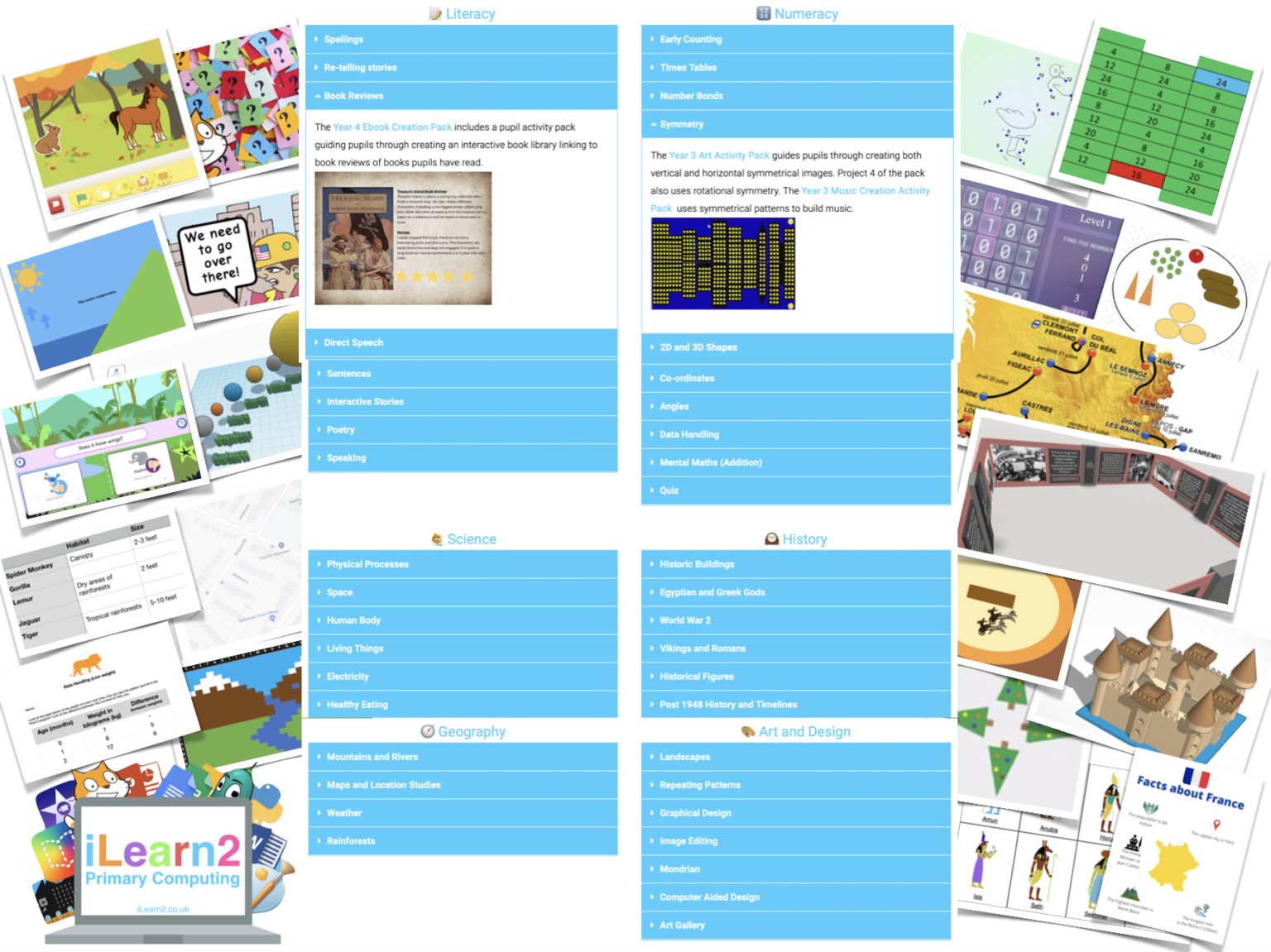 Cross-curricular Computing by iLearn2